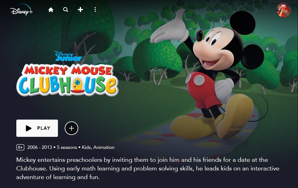 Mickey Mouse Clubhouse Goofy Bird