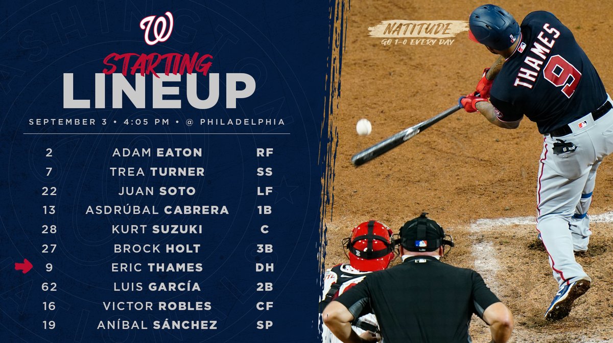 The Latest Washington Nationals News | SportSpyder