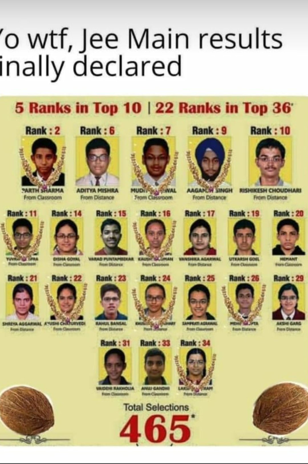 SOLUTION: Class 11 Unit Mindmaps By Rakshita Singh, 47% OFF