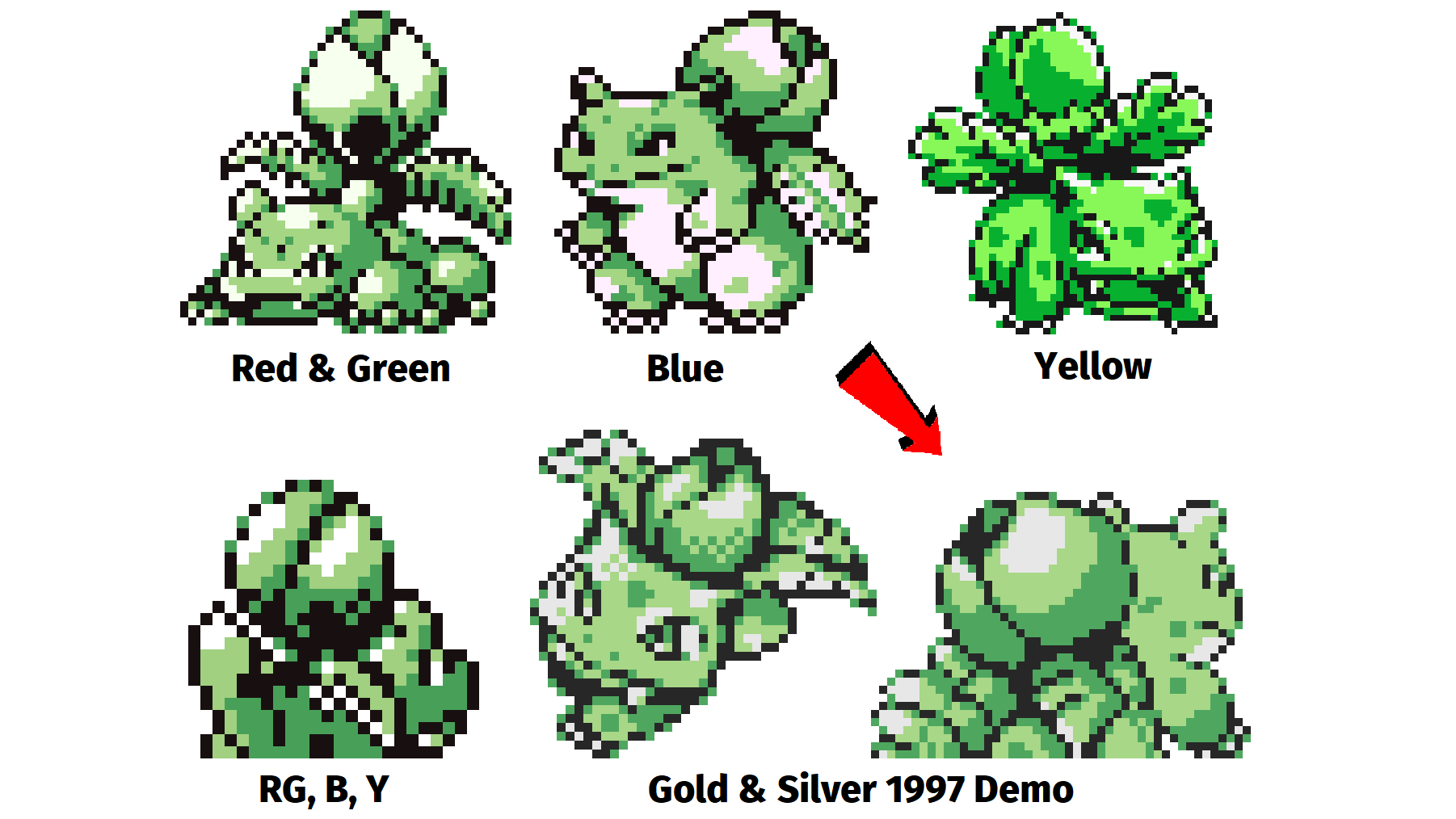 Pokemon Sprites Gen 1