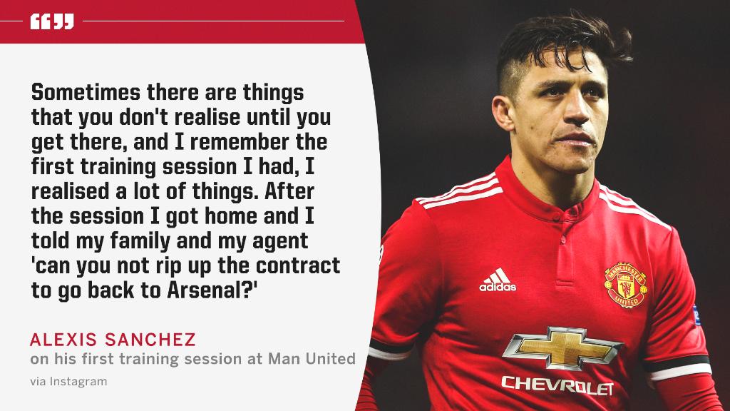 Arsenal Sanchez Memes