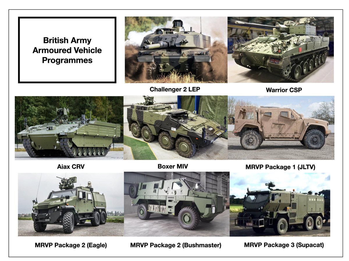 British Army Mrvp
