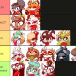 Twoucan - Diives (@DiivesArt)