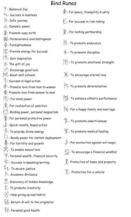 Germanic Runes Meanings Everything You Need To Know About Rune