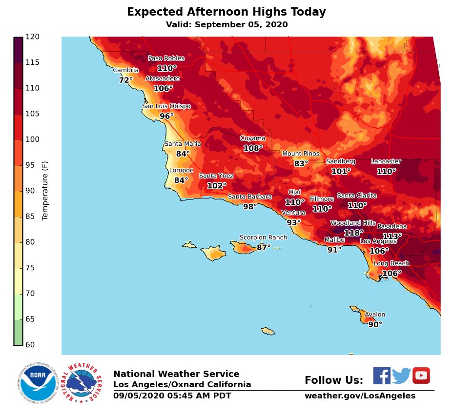 Southern California Heat Wave