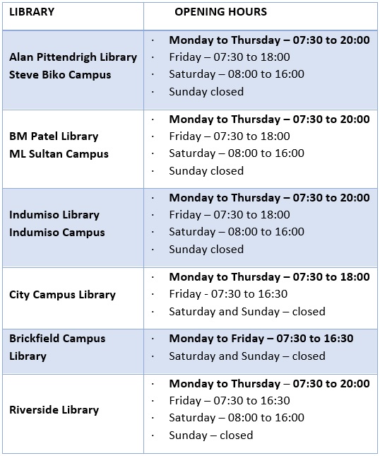 RT @dut_library: Please take note of the new Library hours. : r/dut