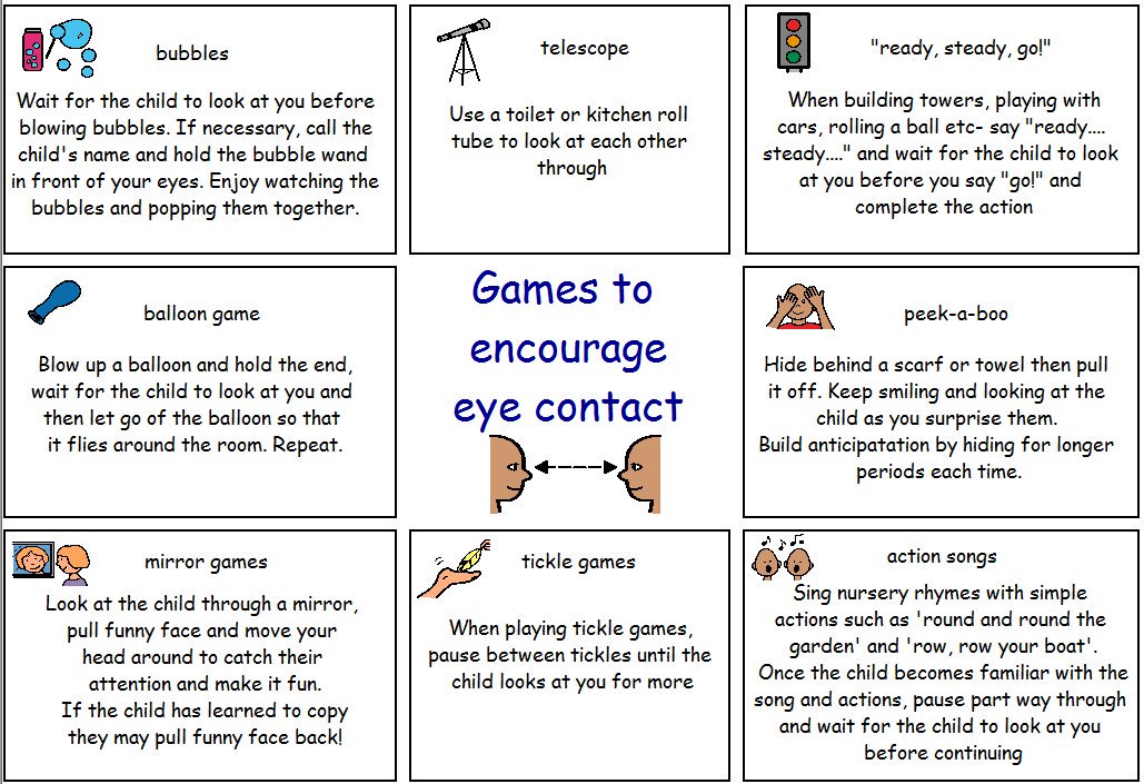 Eye Contact Communication Examples