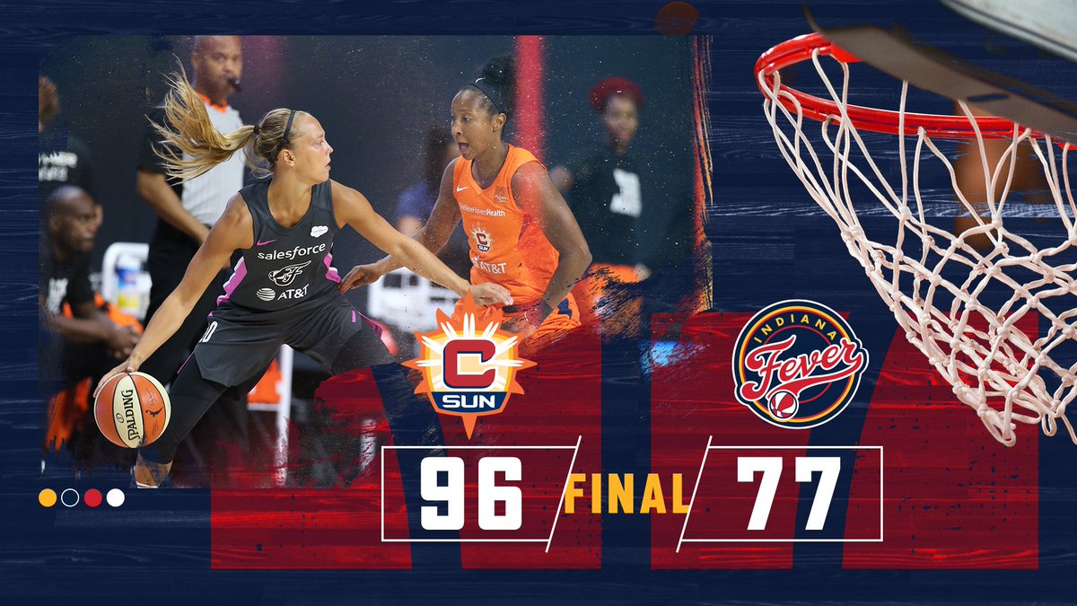 Indiana Fever Women's Basketball - Fever News, Scores, Stats, Rumors ...