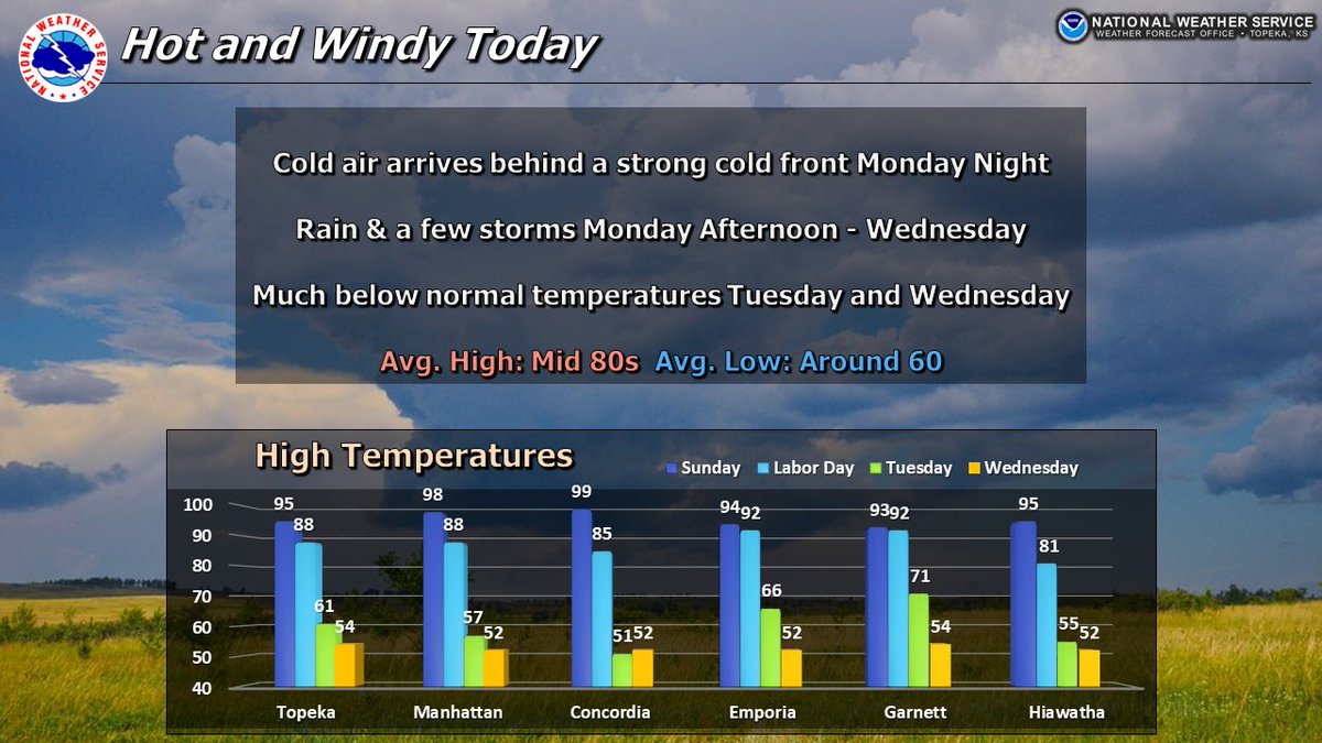 Hot and windy today with highs in the 90s and southerly wind gusts to ...