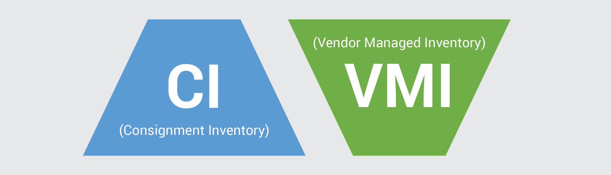 #سوالف_لوجستية العلاقة بين VMI ”Vendor-manged inventory” و CI ...