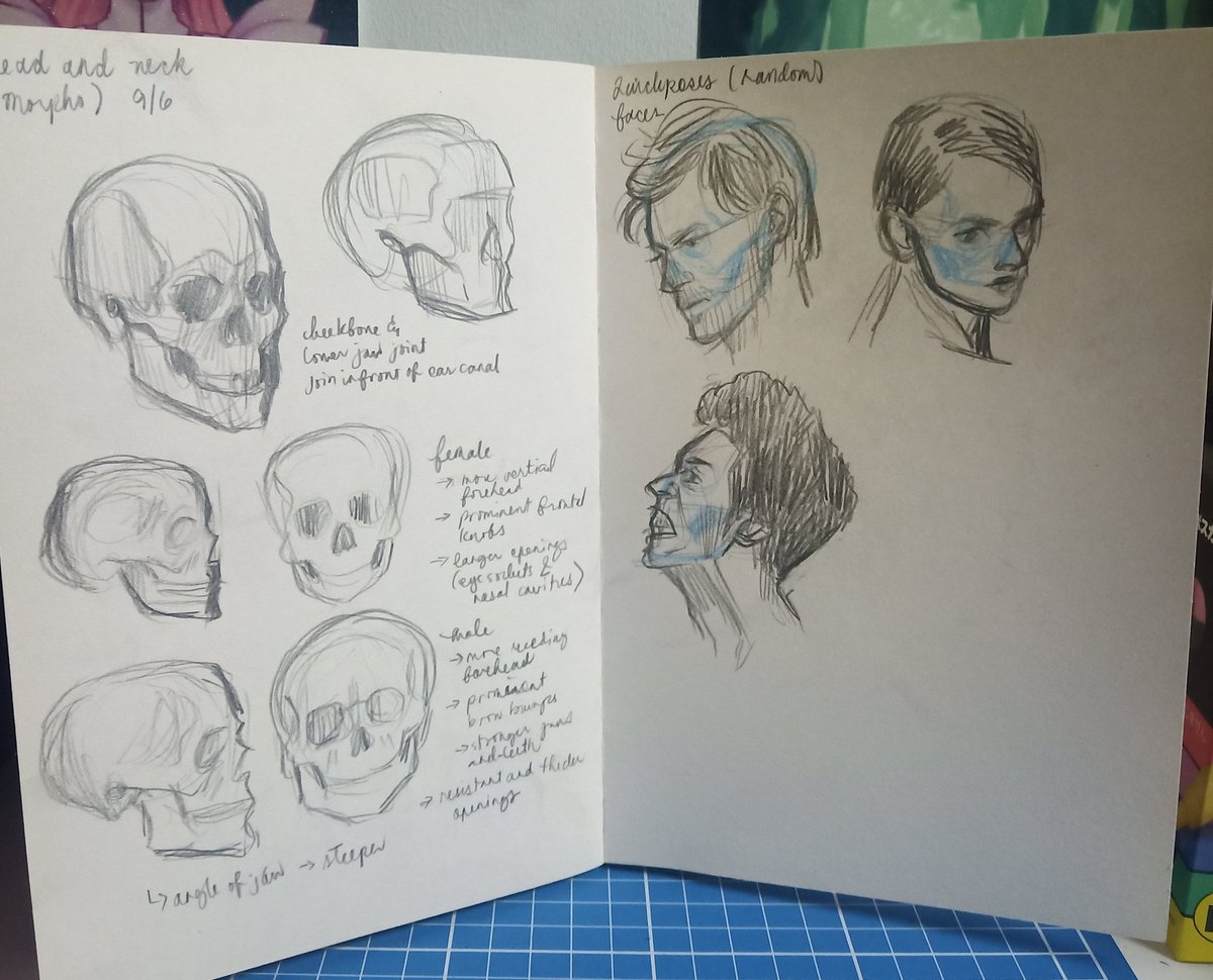 「I did some little doodles while on Icon Manila and practiced」shai 🌸の漫画