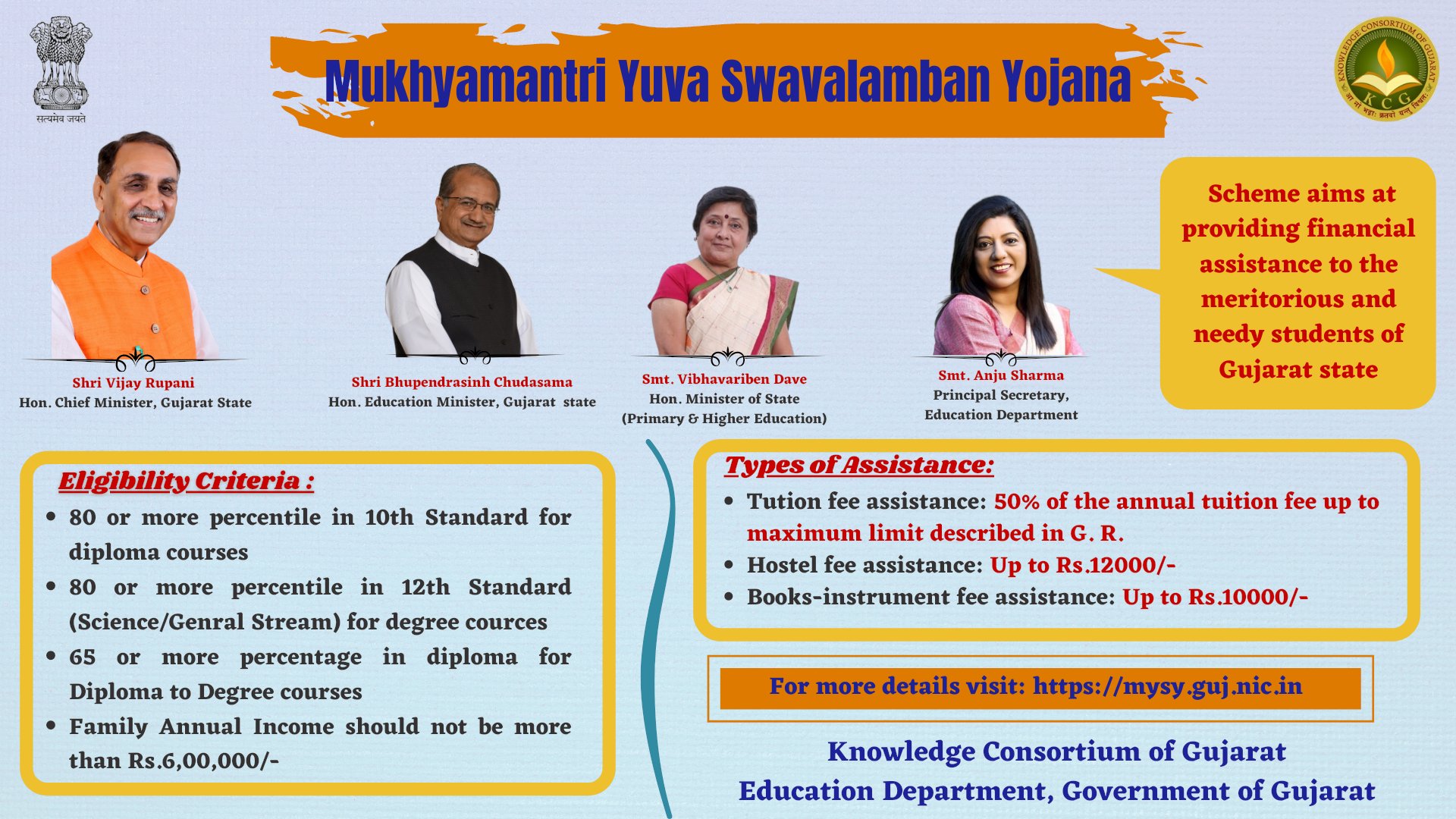 Swavalamban Yojana Logo Swavlamban Kendra | Jodhpur