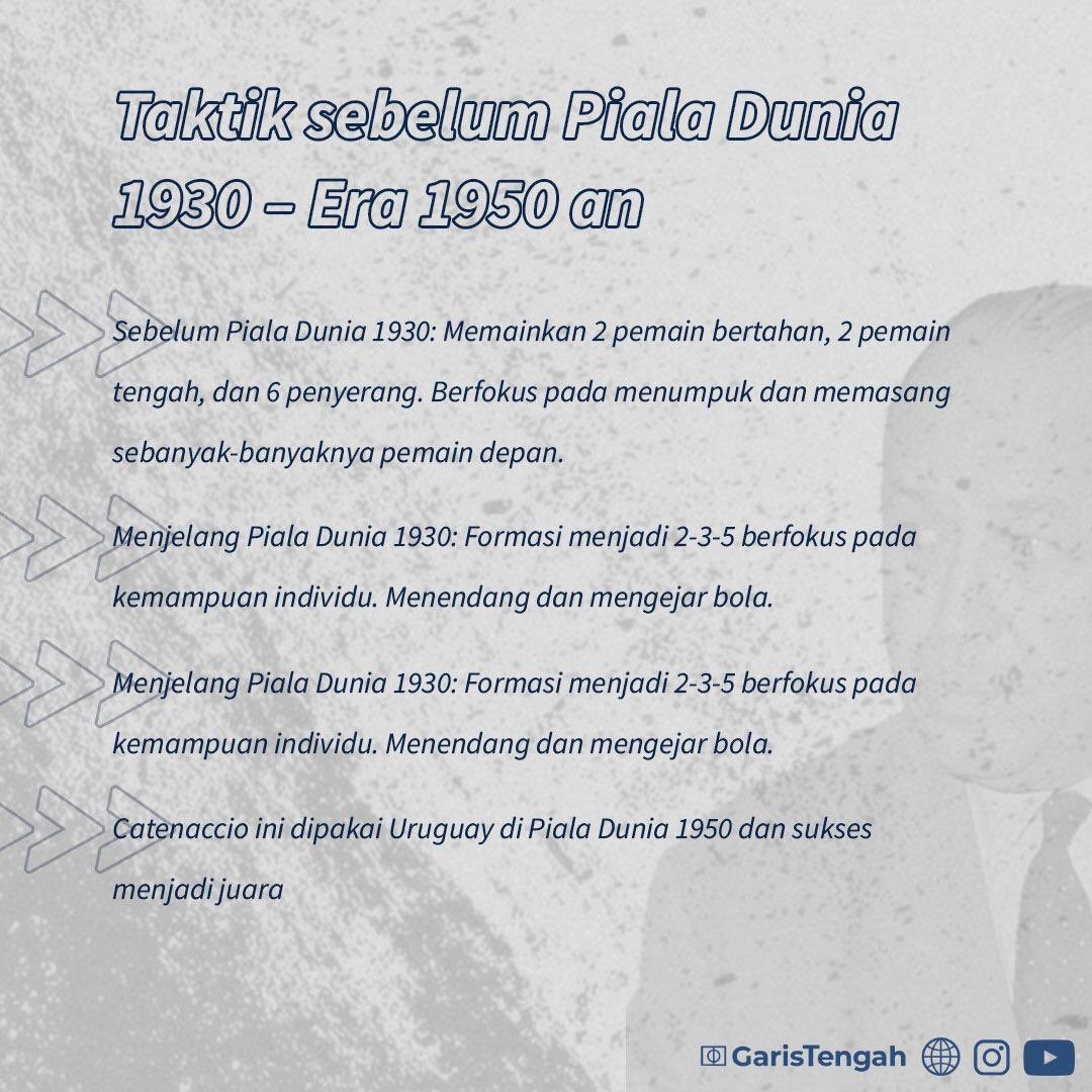 Evolusi Taktik Dalam Sepakbola!!! -A thread- - Garis Tengah | Rattibha