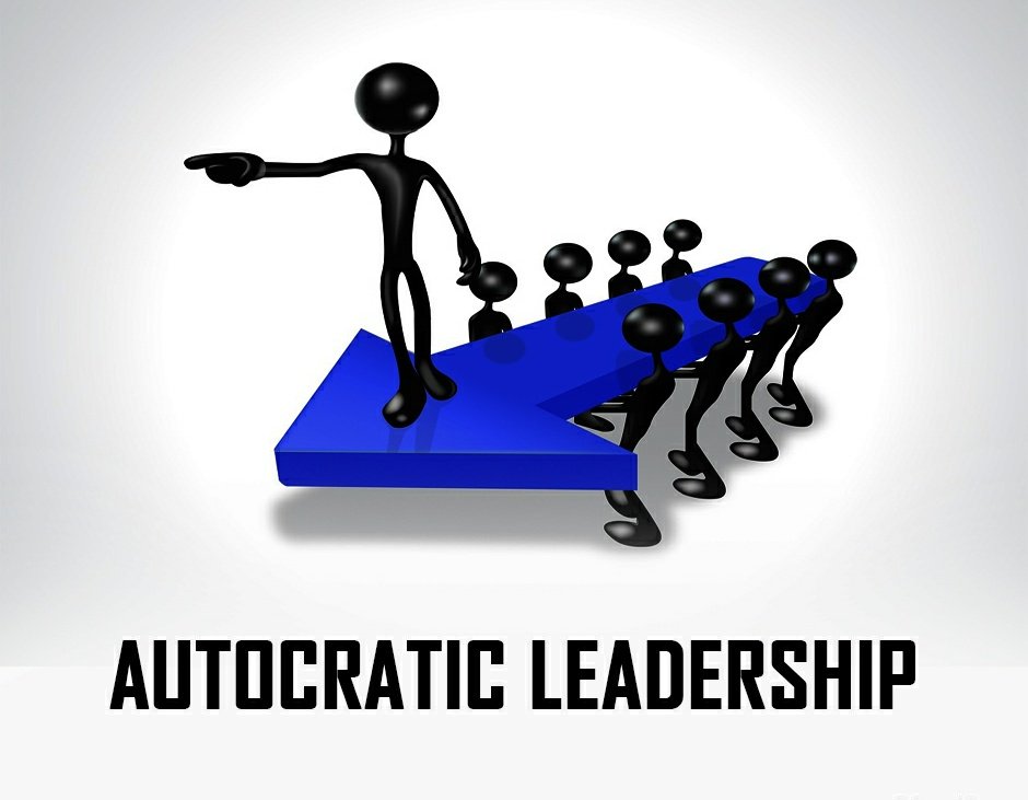 Autocratic Leadership Clipart