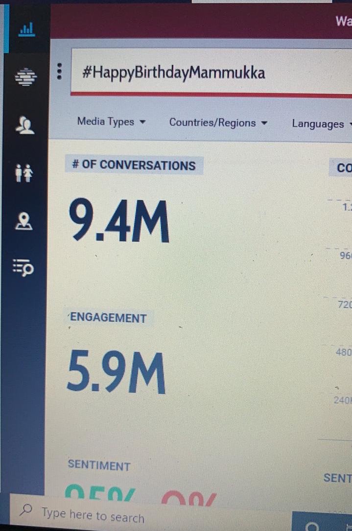 Devika Kurien (@DevikaKurien) | Twitter