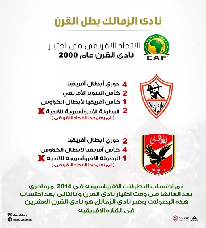 Botros Nabil (@BotrosNabil4) | Twitter