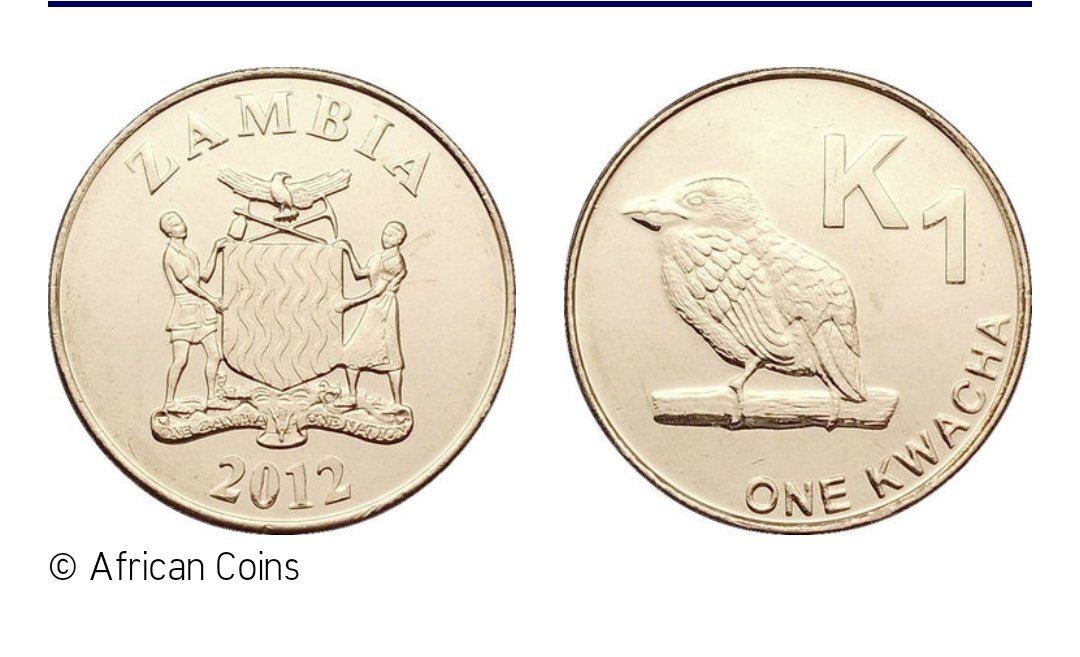 Zambian Kwacha Coins