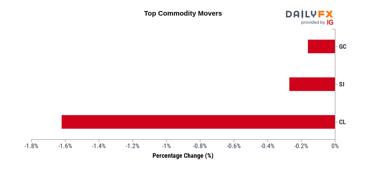 USD HUF Live Rate Forecast News And Analysis usd-huf-live-rate-forecast-news-and-analysis