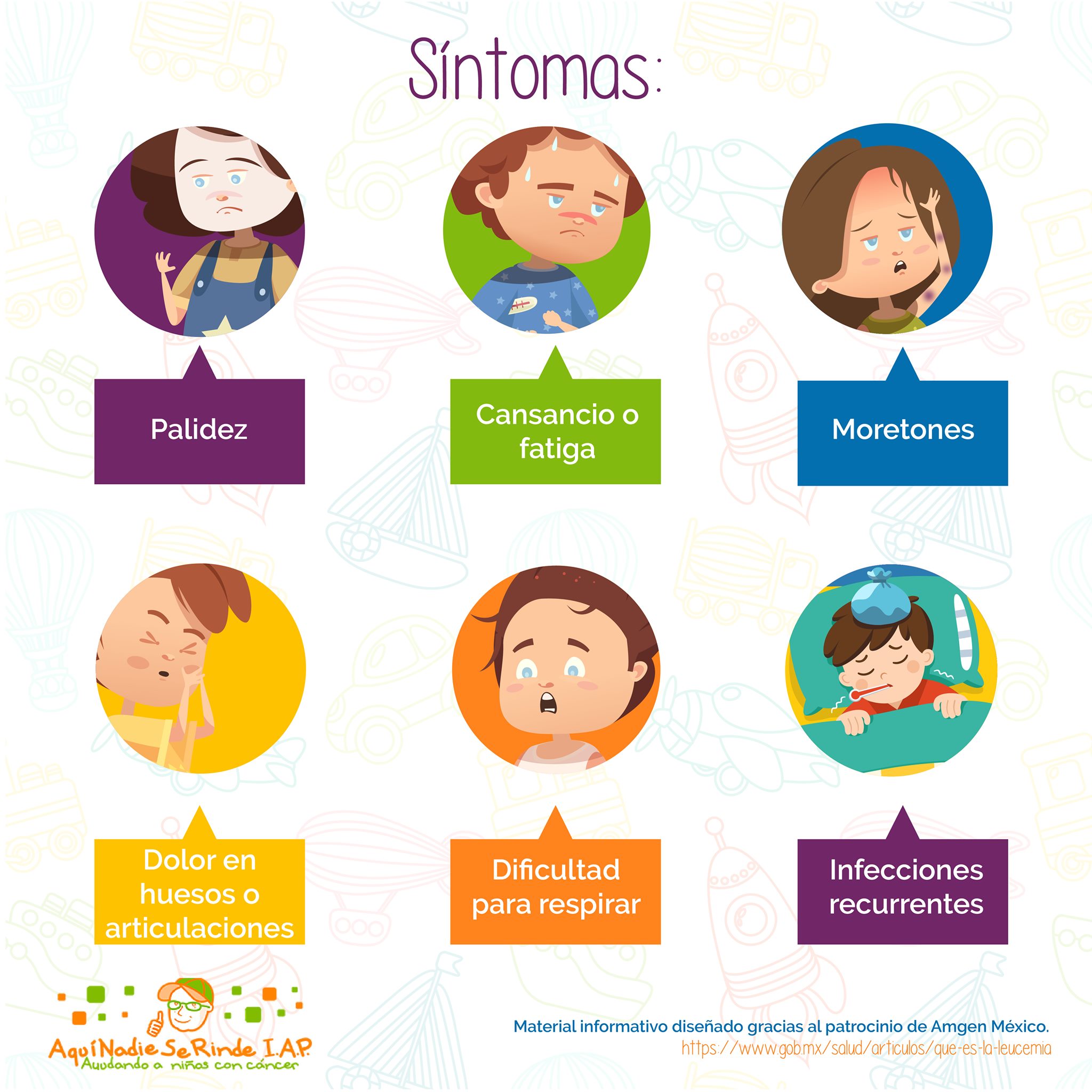 Síntomas De La Leucemia: ¿Cuáles Son? Primeros Síntomas, Y Más – QIZR