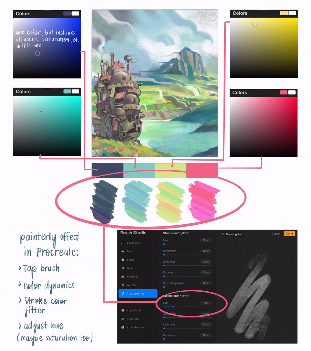 「Picking a few colors is not as limiting as it sounds because」Emel 🐸 ...