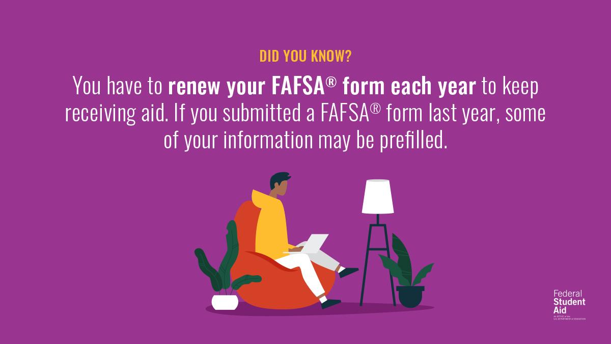 Pre Filled Fafsa
