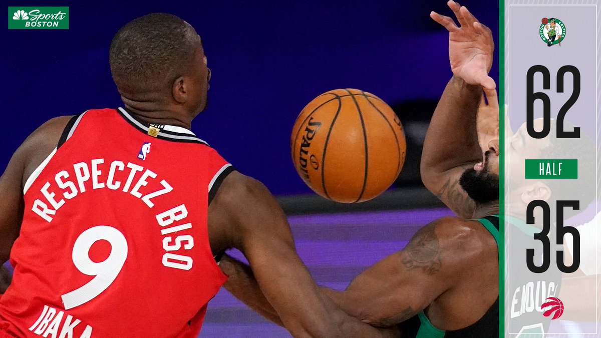 The Latest Boston Celtics News | SportSpyder