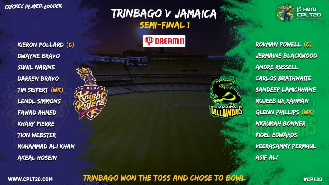 Cpl live score 2020 store