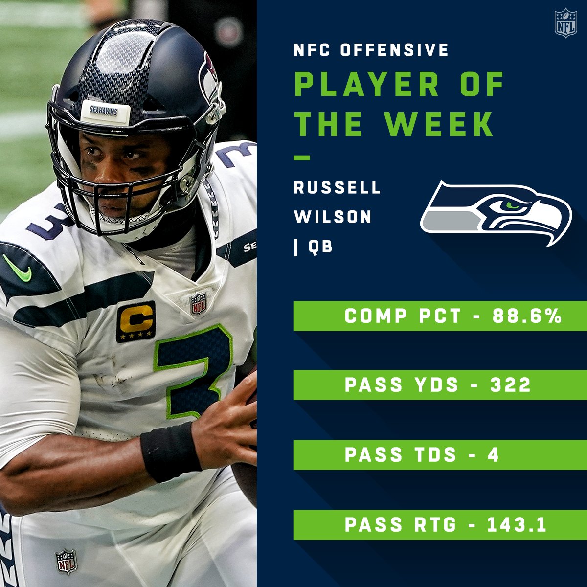 [NFL] Russ is the NFC Offensive Player of the Week! : r/SeattleWA