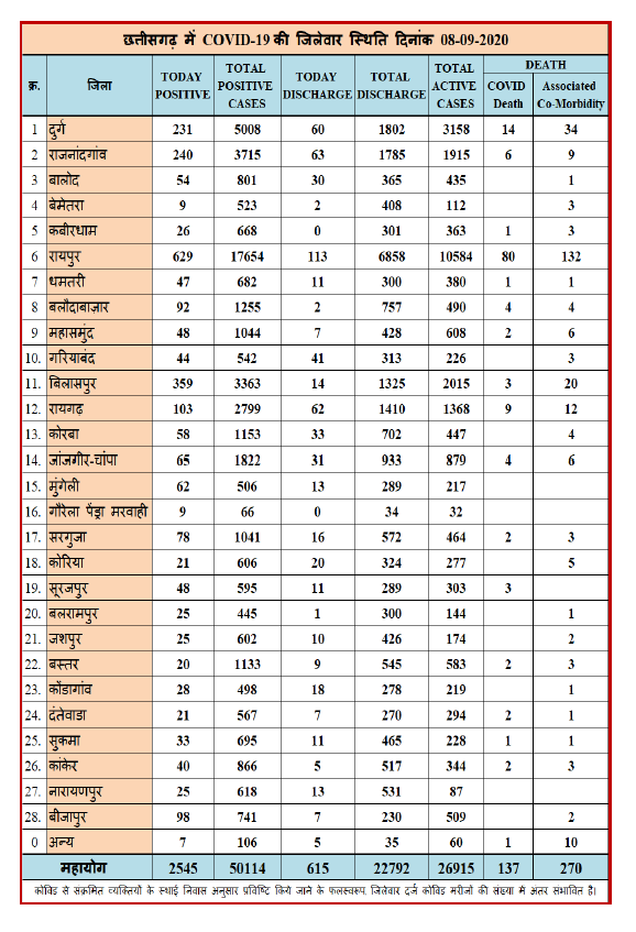 taslim shaikh (@TaslimS33103812) | Twitter