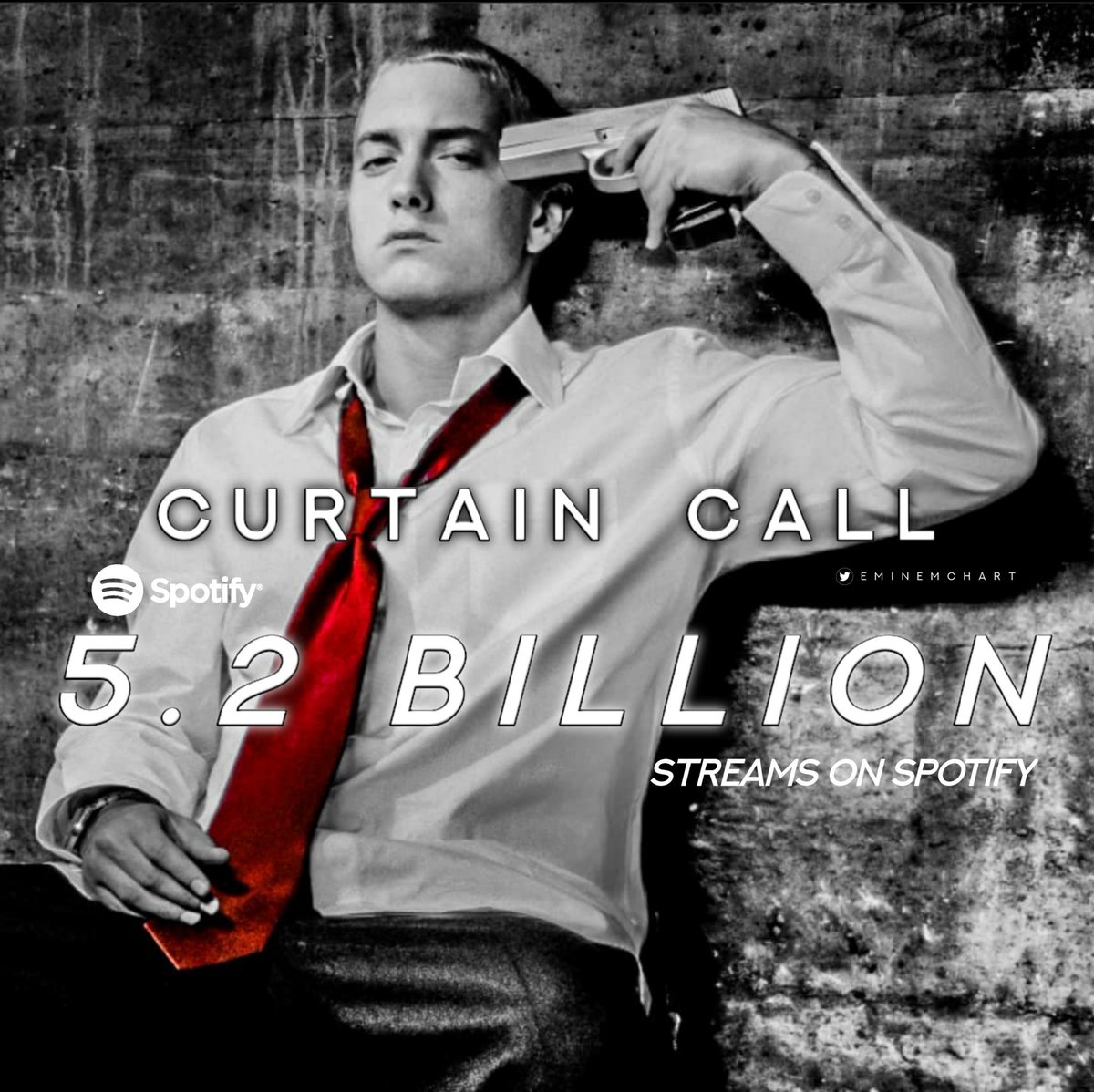Eminem discography curtain call - locedorange
