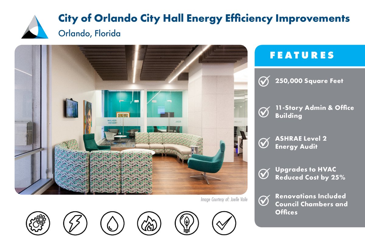 Ashrae 170 Addendum Clipart
