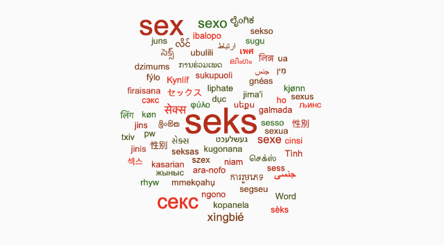 40 Ways To Say Sex Synonyms Slang And Collocations 40 Off