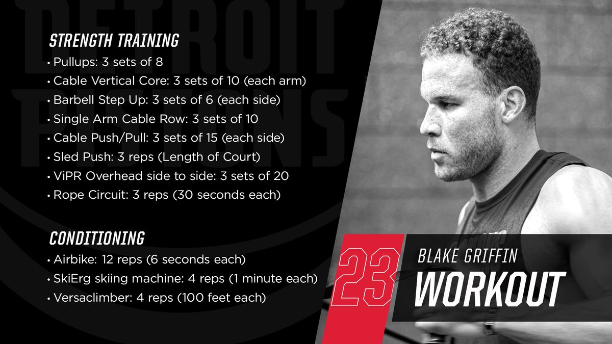 Blake Griffin Workout