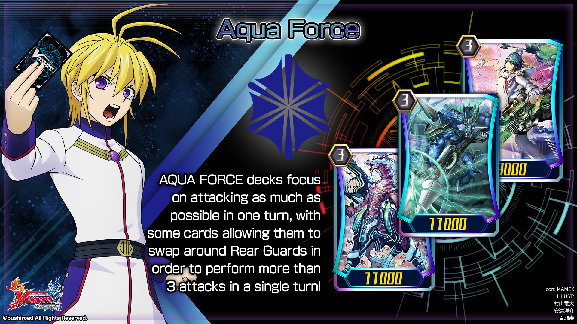 Cardfight Vanguard Wallpaper Aqua Force