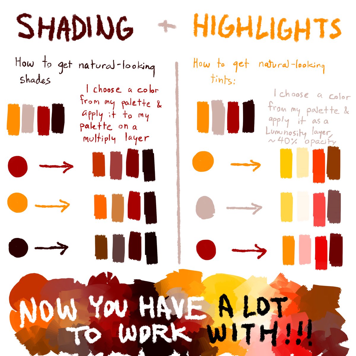 「SOME PPL WERE INTERESTED IN MY COLOR PROCESS 」 H3M0CYT3👁の漫画