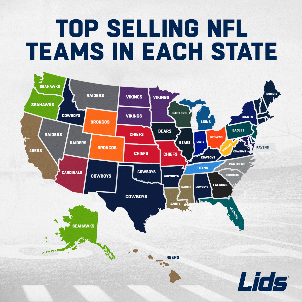 States With Nfl Teams