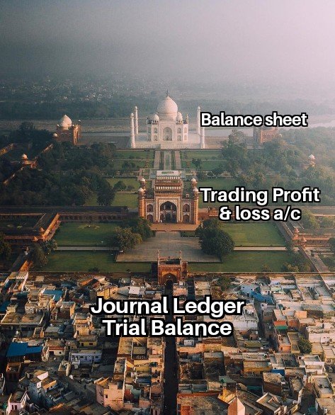 Trial Balance Memes