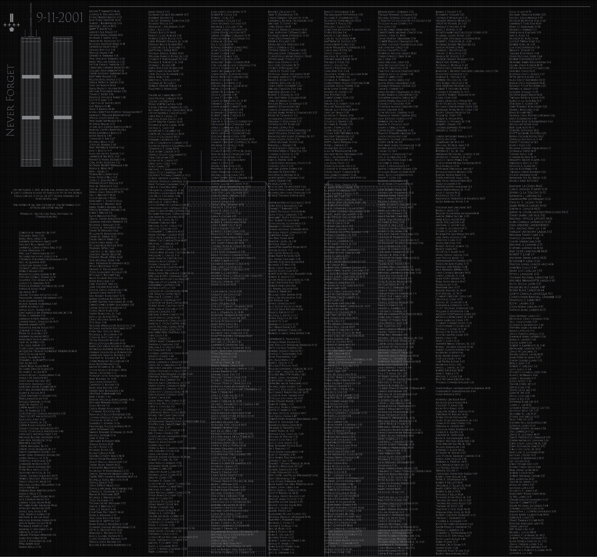 Marcia Model 1 34 Chan