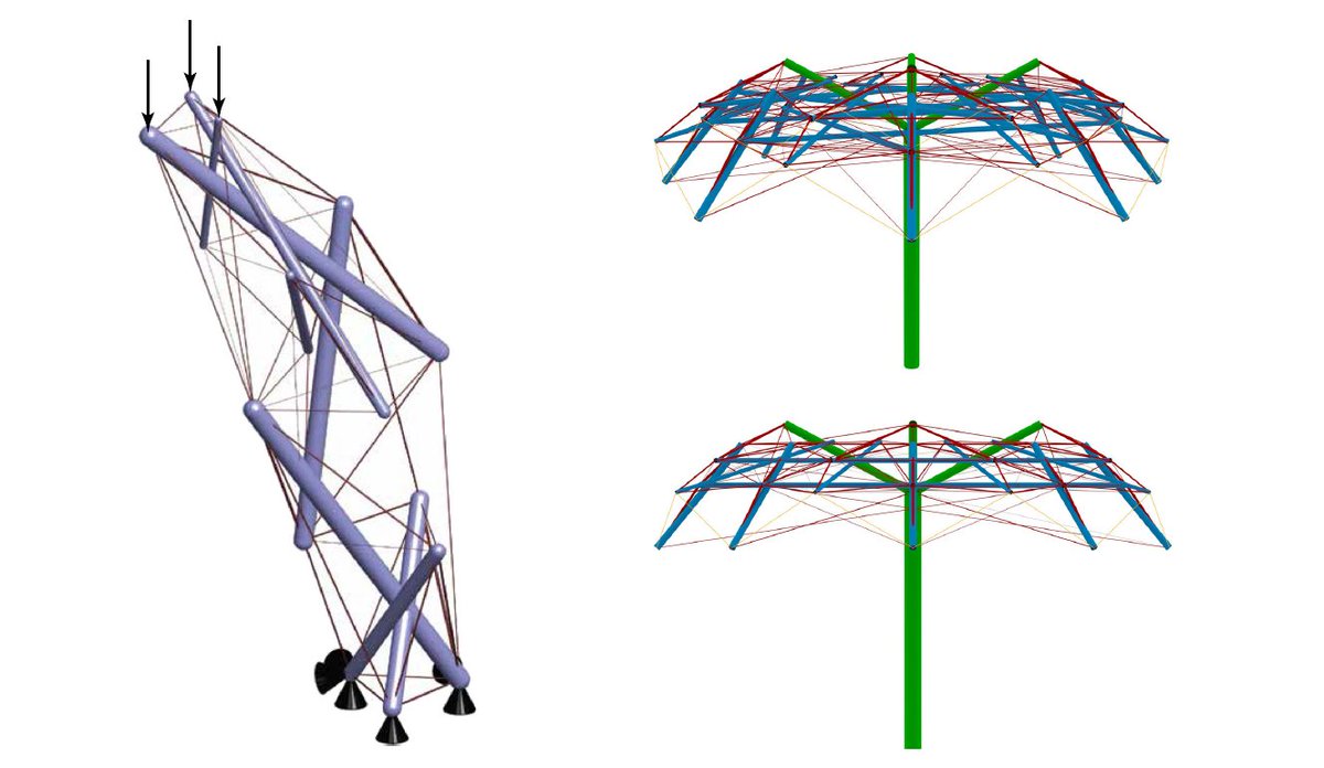 Simple Tensegrity Structures