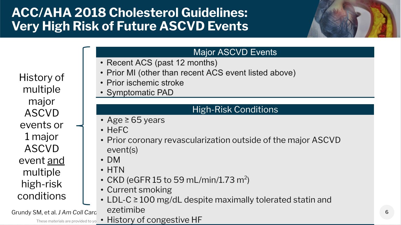 A Practical Approach To The Cholesterol Guidelines And, 48% OFF