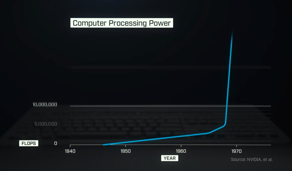 Geforce Nasa Alabama