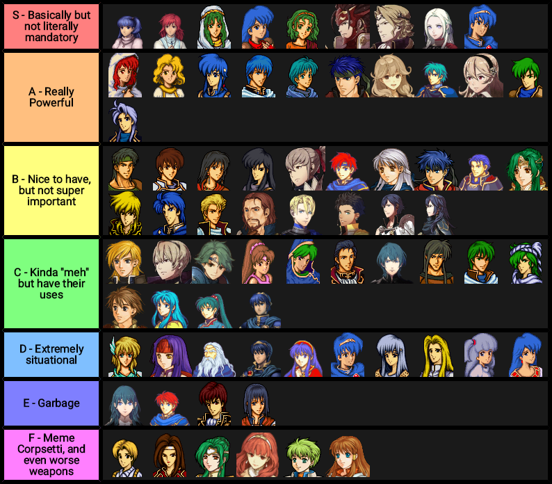 Fire Emblem Sealed Sword Tier List
