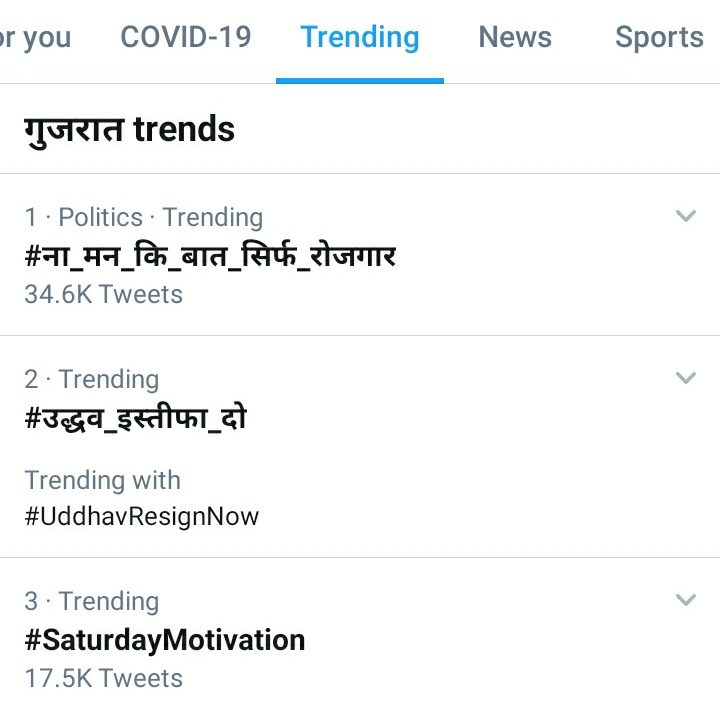 Shraddha Makwana (@ShraddhaMakwan9) | Twitter