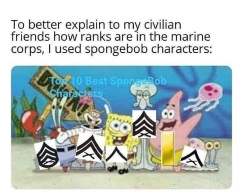 Usmc Rank Memes LOL Marine Corps Humor