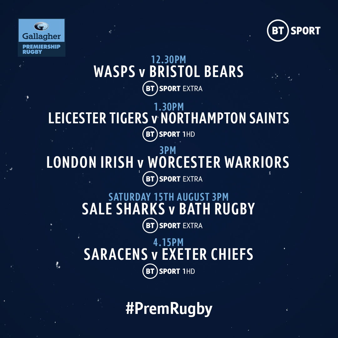 Mark Irving comes to Macc - Macclesfield RUFC