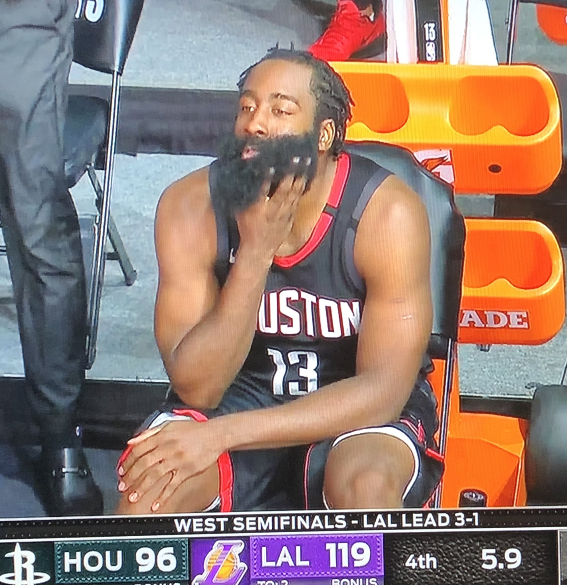 James Harden Age