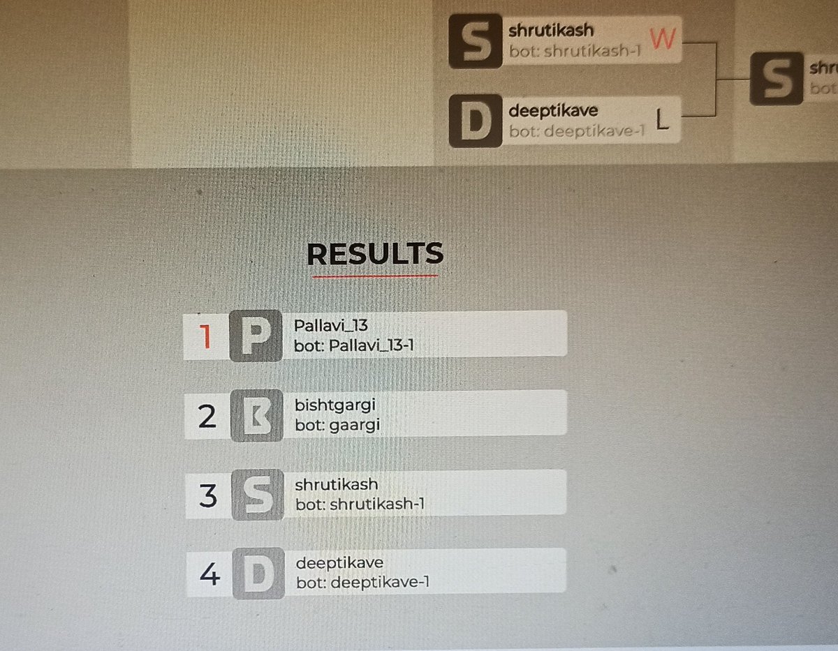 Shrutika Shaw (@QuiteIronical) | Twitter