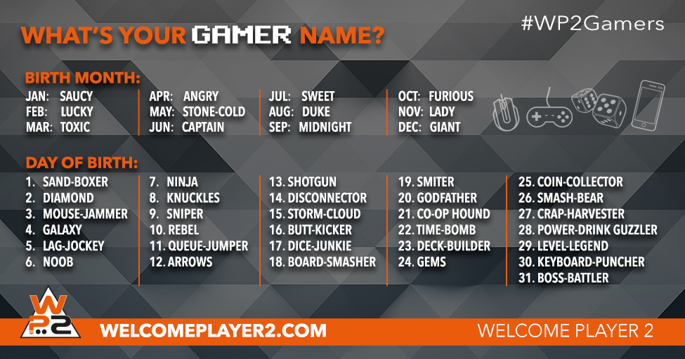 Fun Name Chart Birth Month