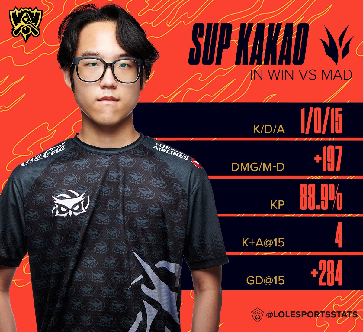 Kakao League Of Legends