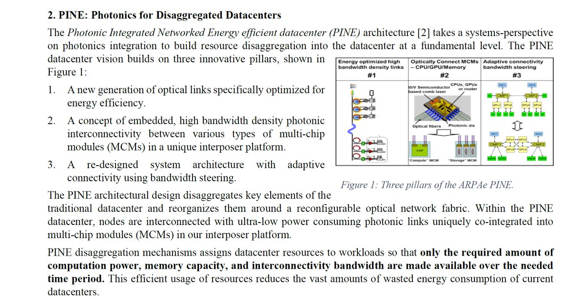 OGAWA, Tadashi on Twitter: "=> "Optically Connected Memory for Disaggregated Data Centers", SBAC ...